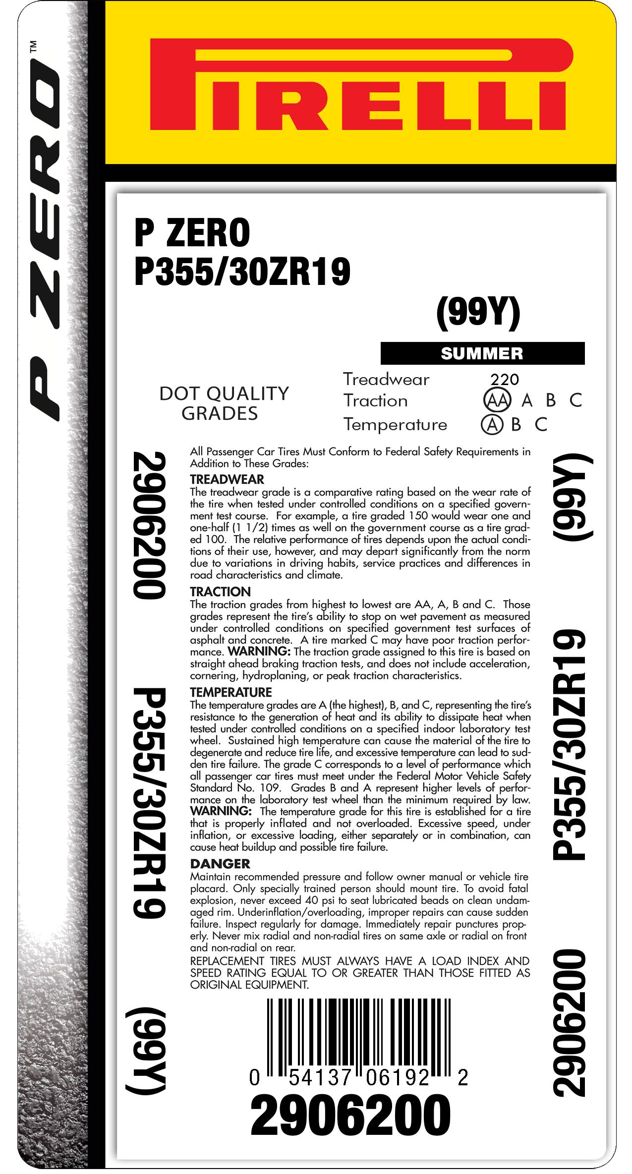 355/30R19 Size Tires: choose the best for your car | Pirelli