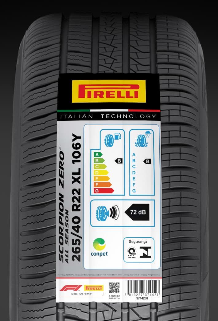 Etiqueta pneus UE | Pirelli