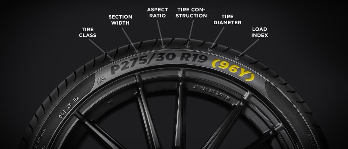 Tire Load Index & Chart | Pirelli