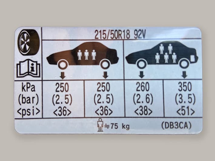 Recommended Tyre Pressure for Your Tyres | Pirelli
