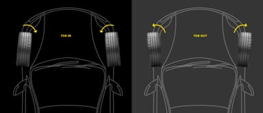 Wheel Alignment - What is it and why is it important? | Pirelli