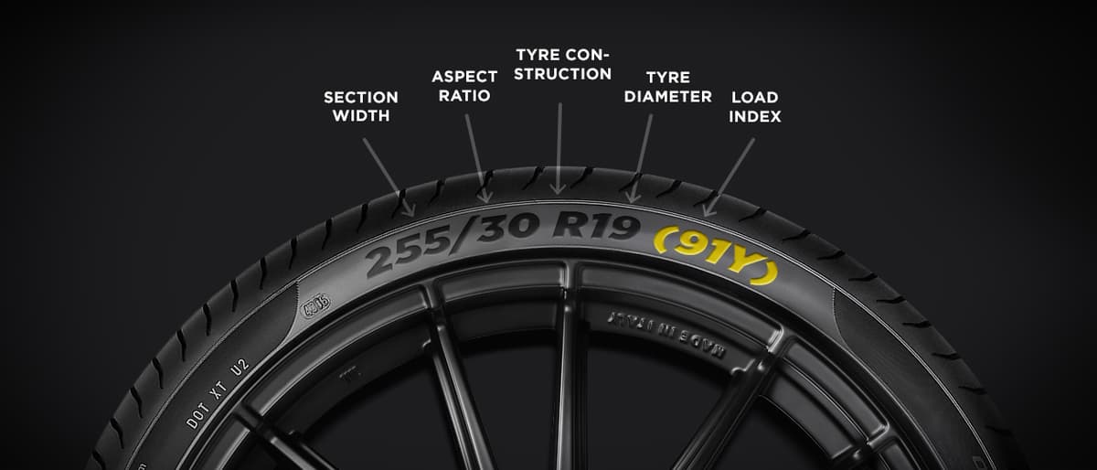 Tyre Load Index & Chart | Pirelli