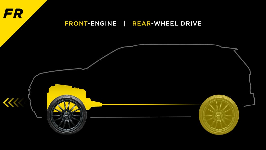 Difference between FWD, RWD, AWD and 4WD | Pirelli