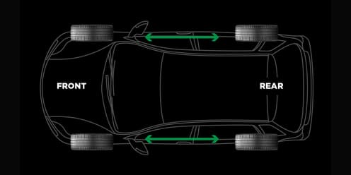 Tyre rotation: how and why to rotate your tyres | Pirelli