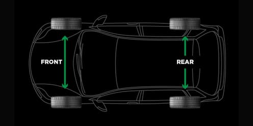 Tyre rotation: how and why to rotate your tyres | Pirelli