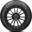 Scorpion ATR tires price - For SUV and Crossover | Pirelli