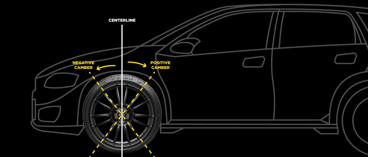 Wheel Alignment - What is it and why is it important? | Pirelli