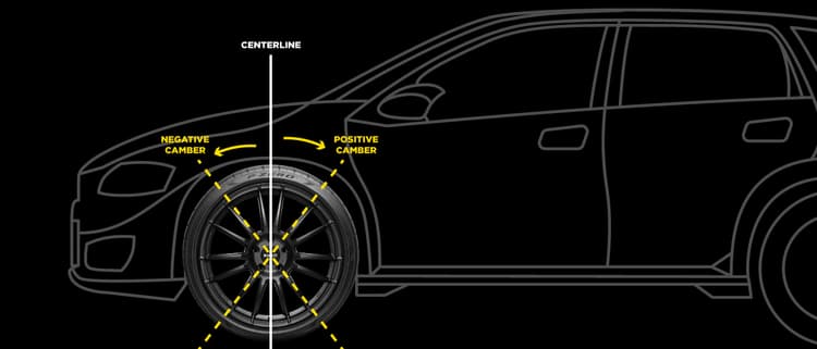 Wheel Alignment - What is it and why is it important? | Pirelli