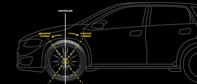 Wheel Alignment - What is it and why is it important? | Pirelli