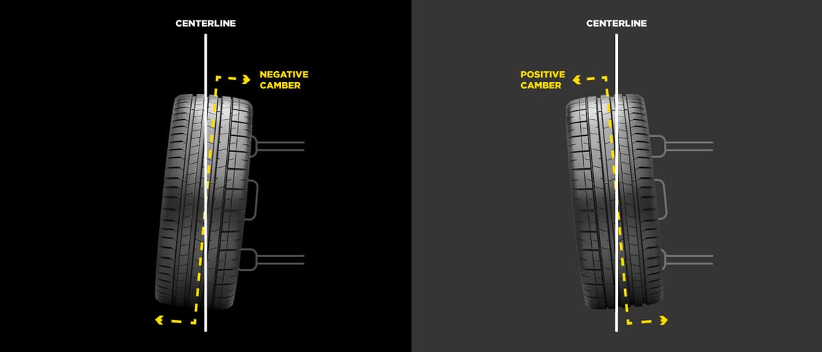 What does Wheel Alignment do? | Pirelli