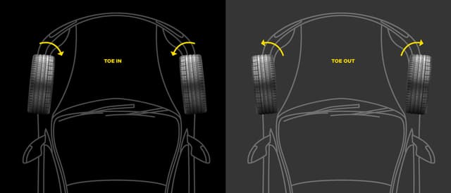 Wheel Alignment - What is it and why is it important? | Pirelli
